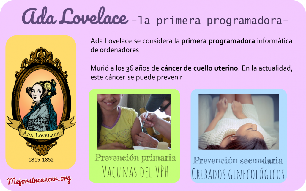 Ada Lovelace y su muerte (ahora) prevenible - Mejor Sin Cáncer